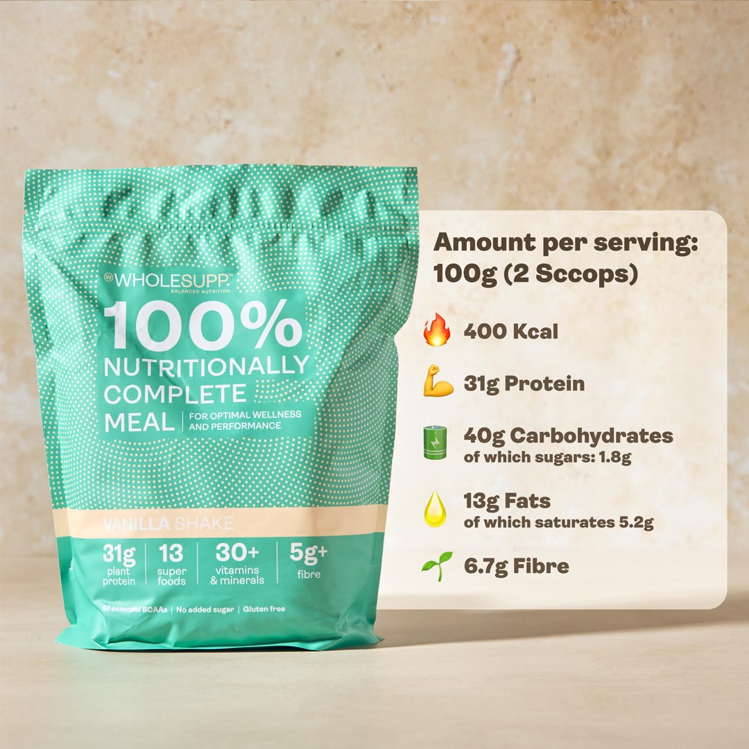 Nutritionally complete food from Whole Supp